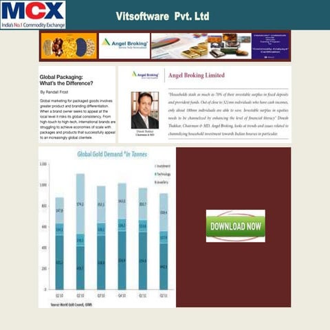 Mcx sify app | PPTX | Computer Software and Applications | Computing