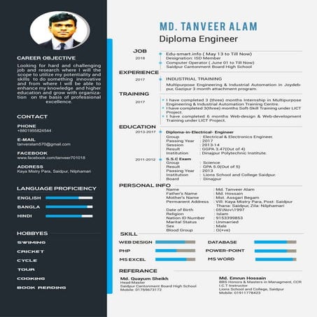 Md. Tanveer Alam CV | PDF