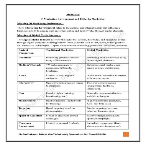 E marketing environment & ethics in marketing/ Marketing Dynamics/ 2nd Sem/BBA/BU | PDF