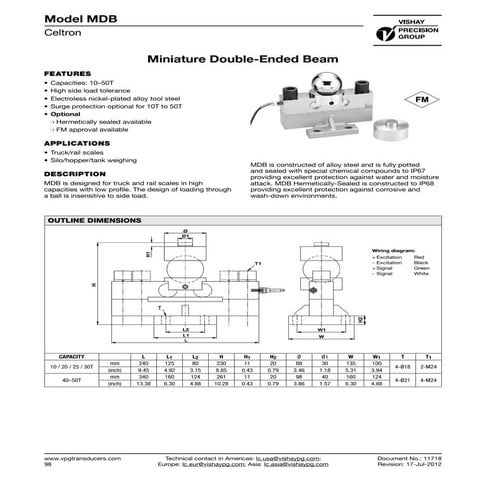 MDB | PDF