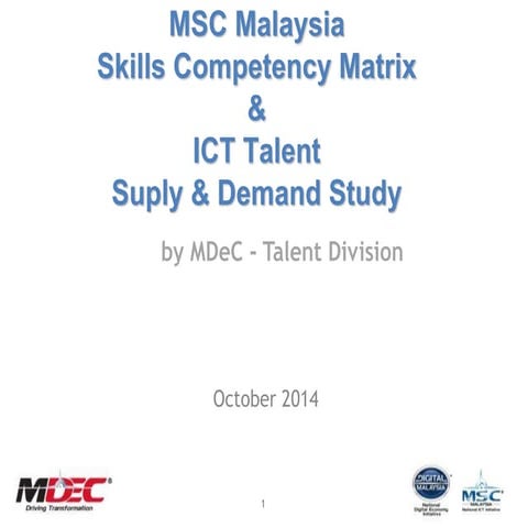 MaGIC Startup Academy Launch : Day 5 - MDEC Skills Competency Matrix | PPT