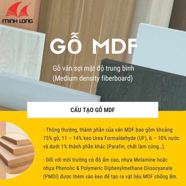 Ván gỗ công nghiệp - MDF | PDF