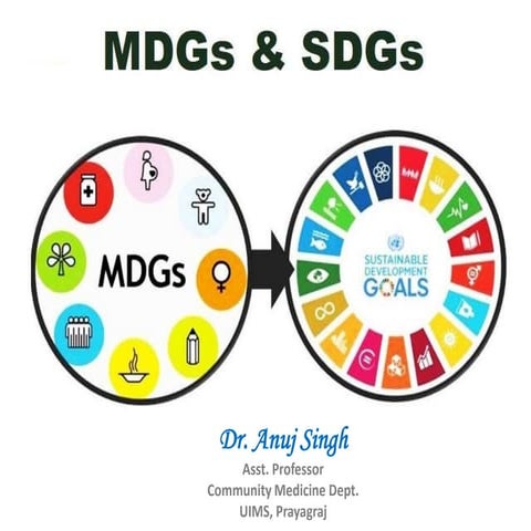 Sustainable Development Goals (SDGs) Millennium Development. Goals ...