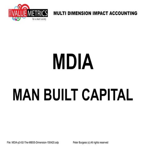 Mdia p3-02-man-built-capital-150420 | PPT