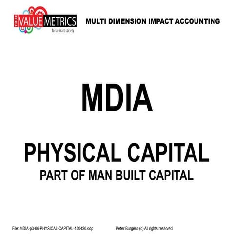 MDIA p3 04 22 PHYSICAL CAPITAL150630 | PPT