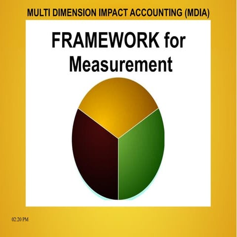Framework for Measurement (140517) | PPT