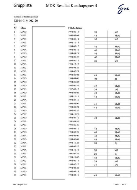 MDK Resultat Kunskapsprov 3 | PDF