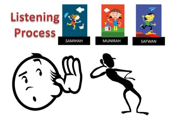 Q2 Wk1 Top-Down and Bottom-Up Listening Processes.pptx