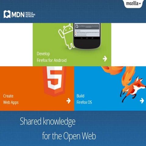 Being a part of the MDN community | PDF