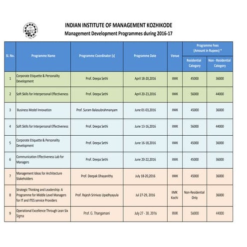 Mdp calendar 2016- 2017 | PDF