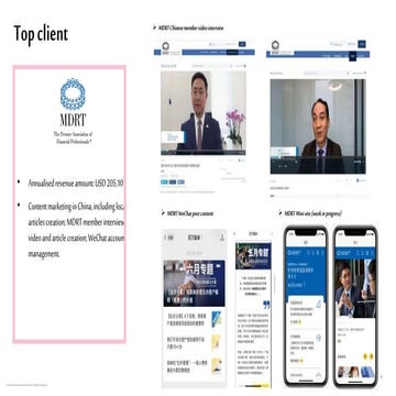 MDRT Academy China | PPT