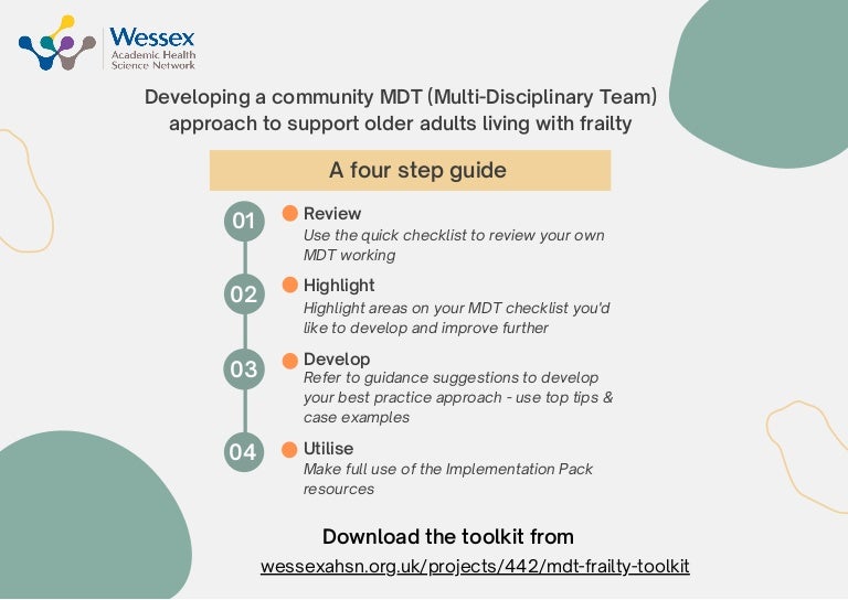 Multidisciplinary team (MDT) approach to frailty: a four-step guide