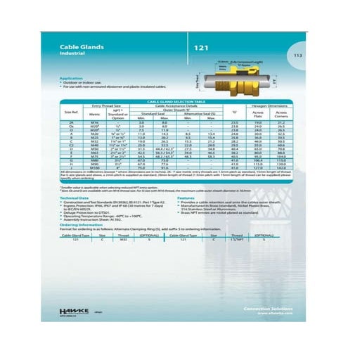 Cable Gland Threads Comparison | PDF