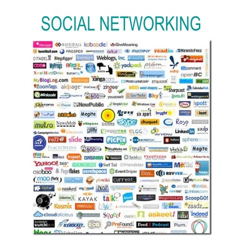 AARP Maryland - What is social networking? | PPT