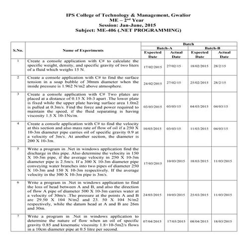 Me 406 practical list 2015 | PDF