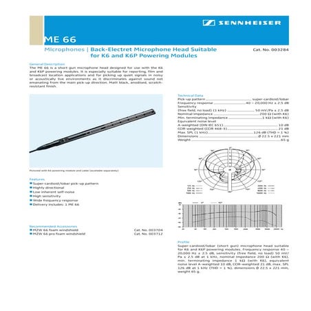 Sennheiser ME-66 | PDF
