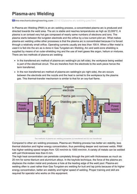 Gmaw transfer modes | PPTX