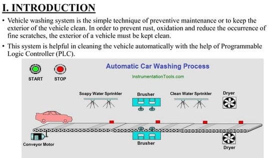 Presentation On PLC Based Automatic Car Wash System | PPT
