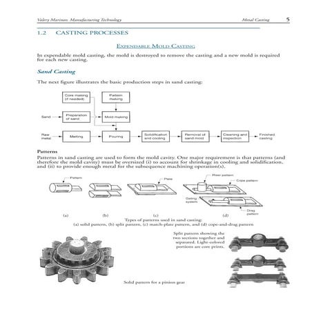 Casting Manufacturing Processes | PPTX