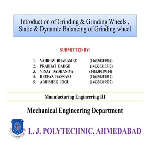 Nomenclature of grinding wheel