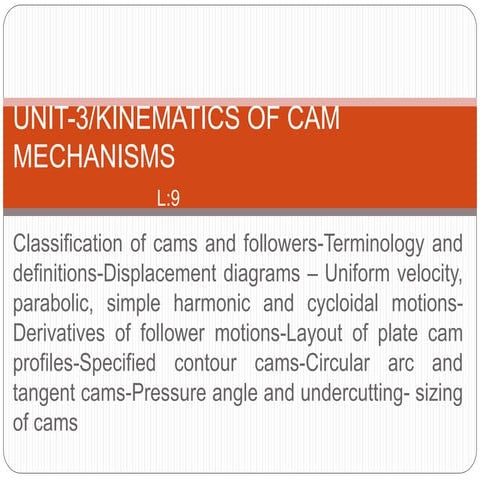 Module 5 Cams | PPTX