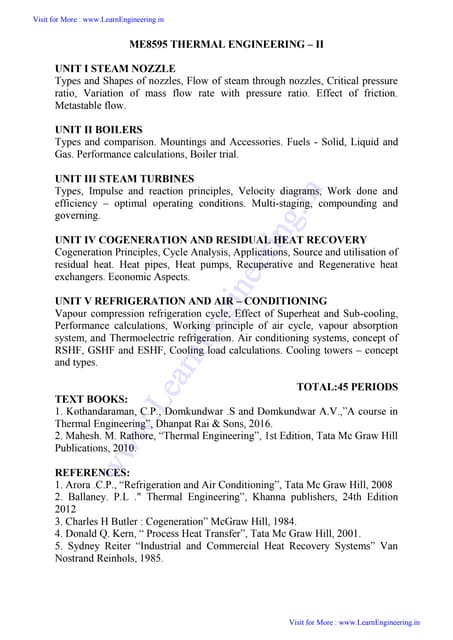 Impulse and reaction turbines | PPT