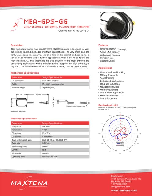 Multi Funtion Phased Array Radar Ppt