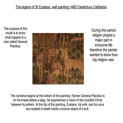 Meadieval mural | PPT