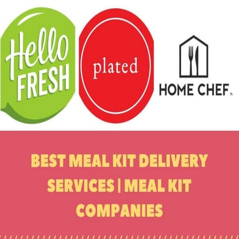 BEST MEAL KIT DELIVERY SERVICES | MEAL KIT COMPANIES | PPTX