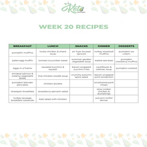 American macaroni salad | DOCX