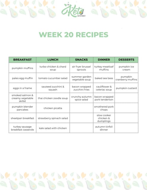 DR Dinner TDH Menu 1 | PPT