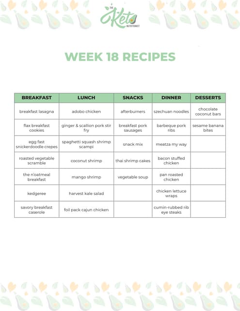 How To Make Fantastic Dumplings | PPT