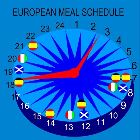 Meal schedule | PPT | Cooking | Food & Drink