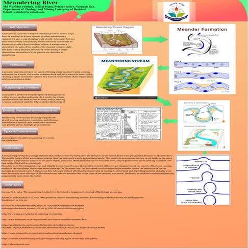 Meandering river poster presentation | PDF