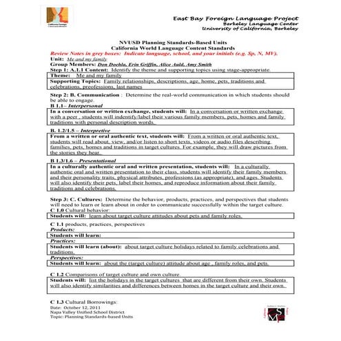 Me and my family Project | PDF