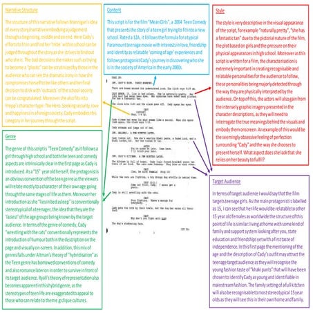 Mean girls analysis | DOCX
