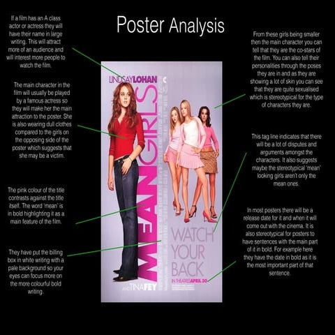 Mean Girls Poster