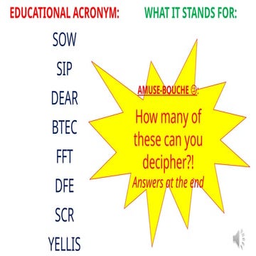 Meaningful Marking - ReACT and Yellow Box | PPTX