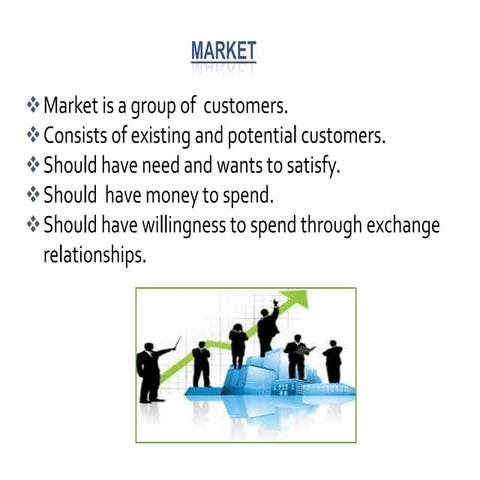 Meaning of market segmentation | PPTX