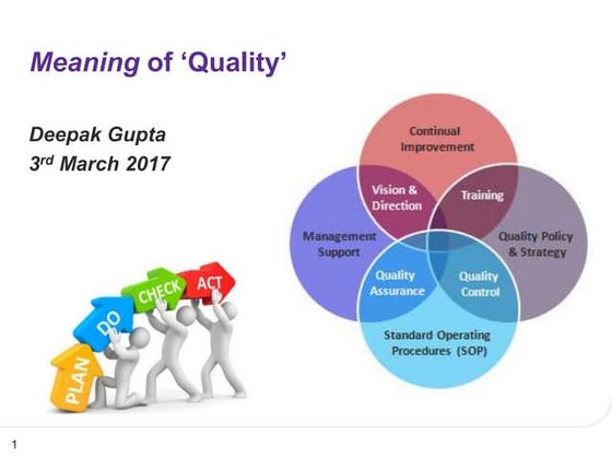 Quality , Meaning of Quality | PPTX