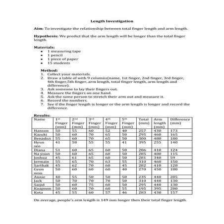 Measurement investigation | DOCX