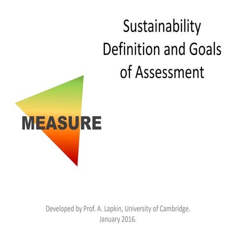measure-training-module-sustainability-definitions.pptx