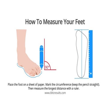 Measure foot size | PPT