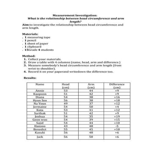 Measurement investigation | DOCX
