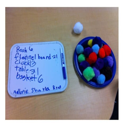 Measurement data first grade | PPT