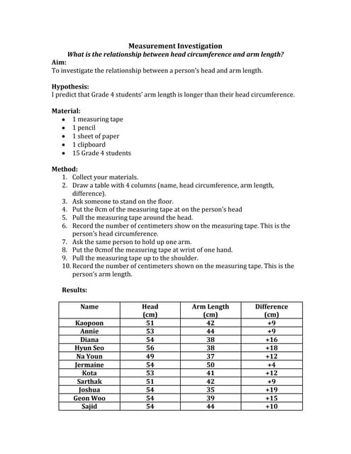 Length investigation