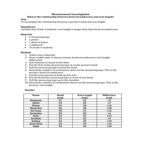 Measurement investigations | DOCX