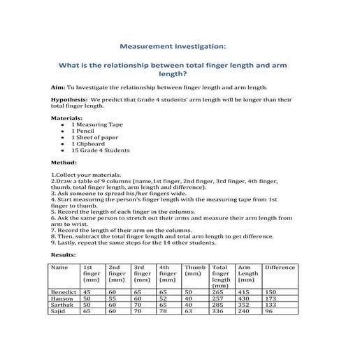 Measurement investigation | DOCX
