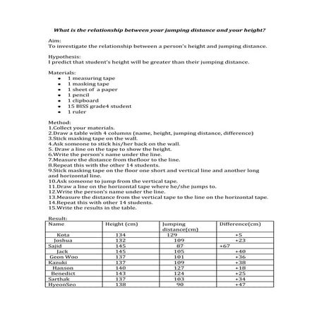 Measurement investigation | DOCX