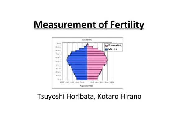 Measures of fertility | PPT